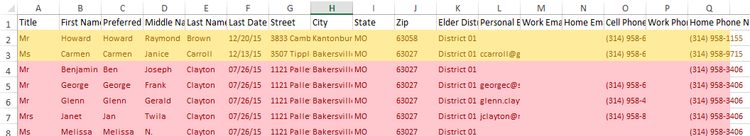 How to Make Excel Spreadsheets Look Amazing