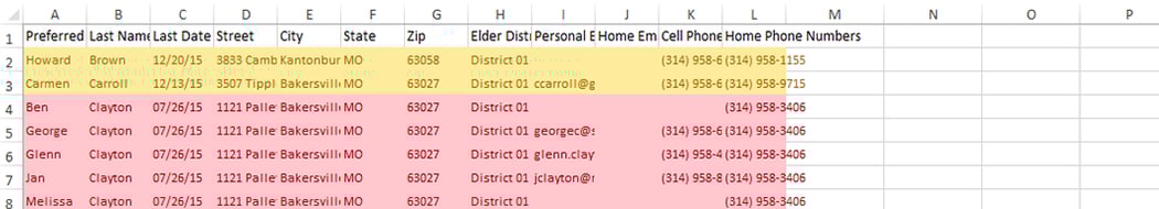How to Make Excel Spreadsheets Look Amazing