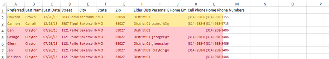 How to Make Excel Spreadsheets Look Amazing