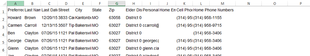 How to Make Excel Spreadsheets Look Amazing