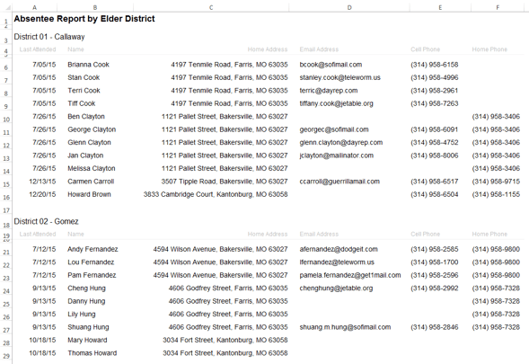 How to Make Excel Spreadsheets Look Amazing