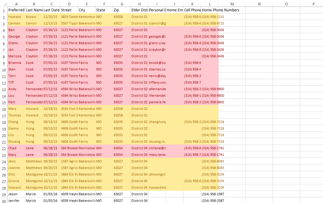 How to Make Excel Spreadsheets Look Amazing